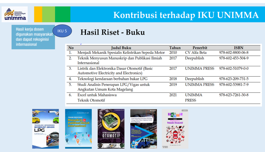Muji Setiyo – Pemenang Academic Leader 2023 LLDikti Wilayah IV Jateng ...