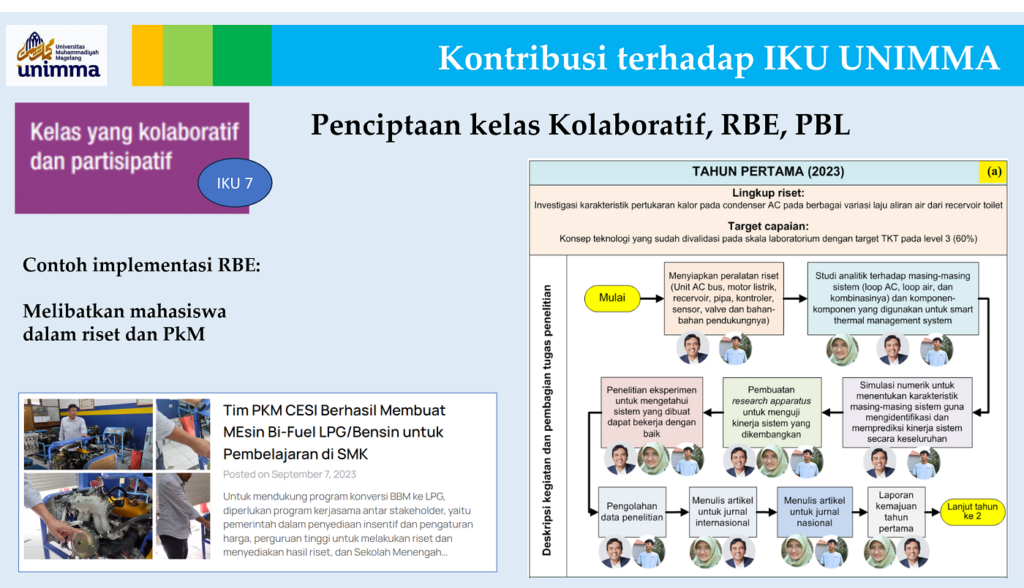 Muji Setiyo – Pemenang Academic Leader 2023 LLDikti Wilayah IV Jateng ...